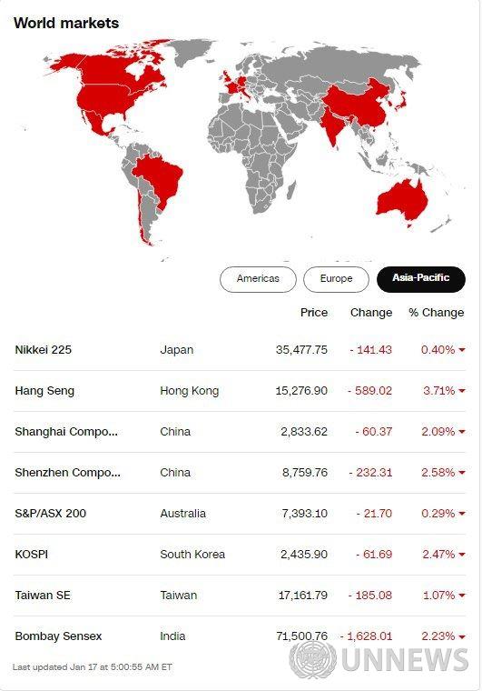 QFS 계정에 대해 | UNnews 유엔뉴스 유엔신문