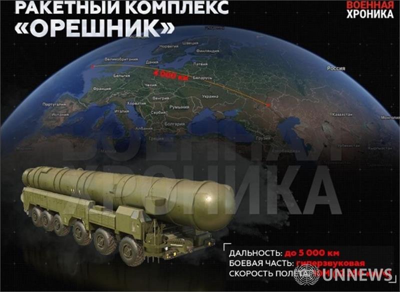 "오레쉬니크 ":19분?8분?14분?11분? | UNnews 유엔뉴스 유엔신문