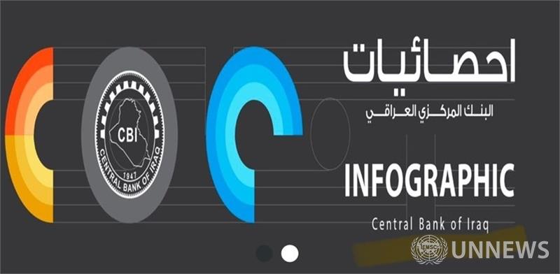 12월 1일 일요일 공식 출시.이슬람 은행은 공시일부터 시행일까지 참여할 수 있다. | UNnews 유엔뉴스 유엔신문